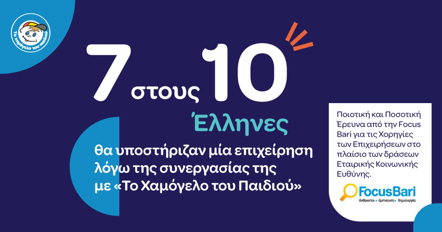 Focus Bari: 7 στους 10 Έλληνες θα υποστήριζαν μία επιχείρηση λόγω της ...